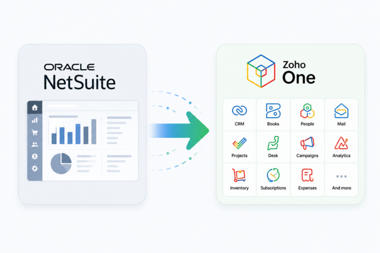 NetSuite to Zoho Books